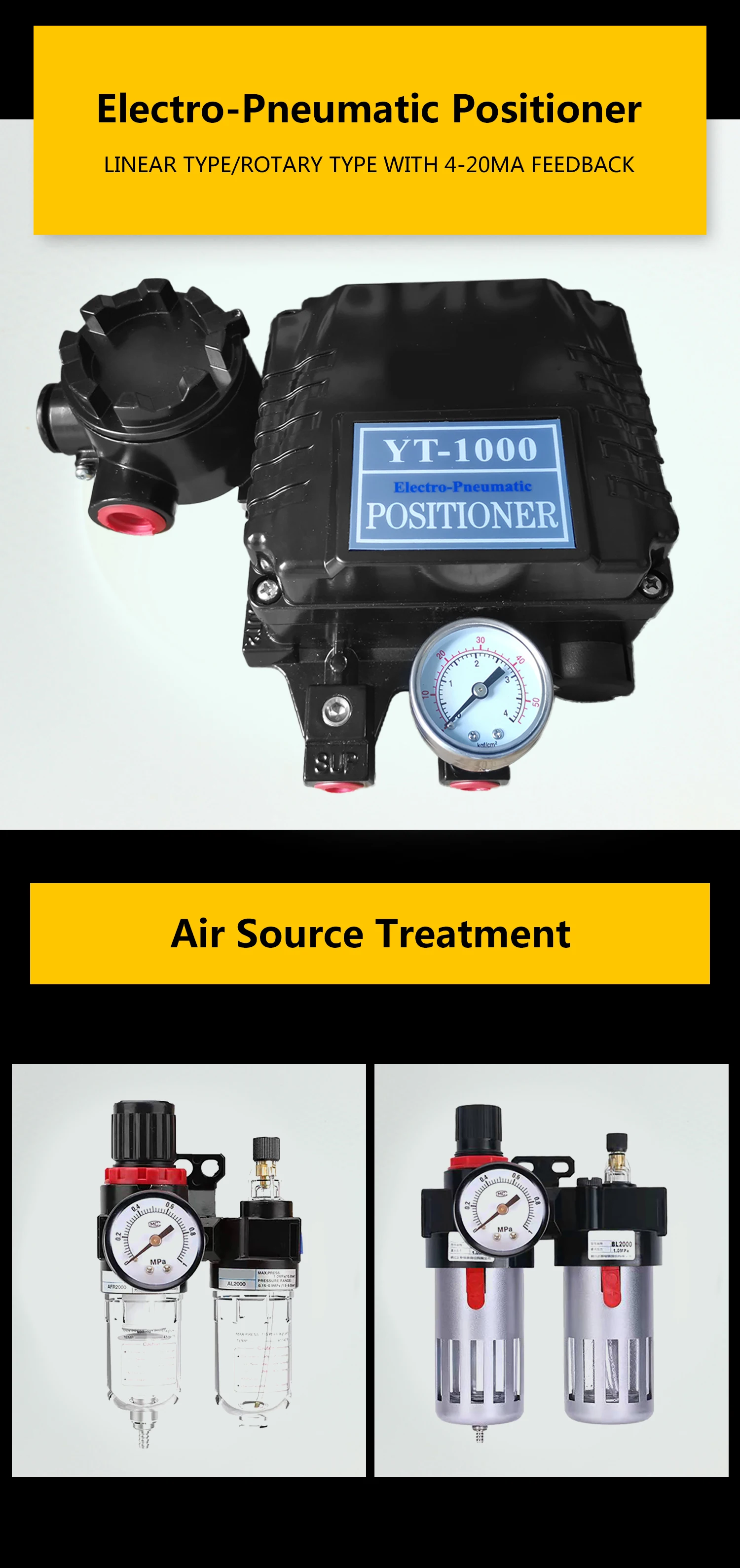 Manual Gear Box Override Handwheel Worm Gear for Pneumatic Actuator ...