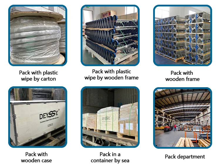 Elevator Guide Shoe - Elevator Door Guide Shoe Rail Lift Parts