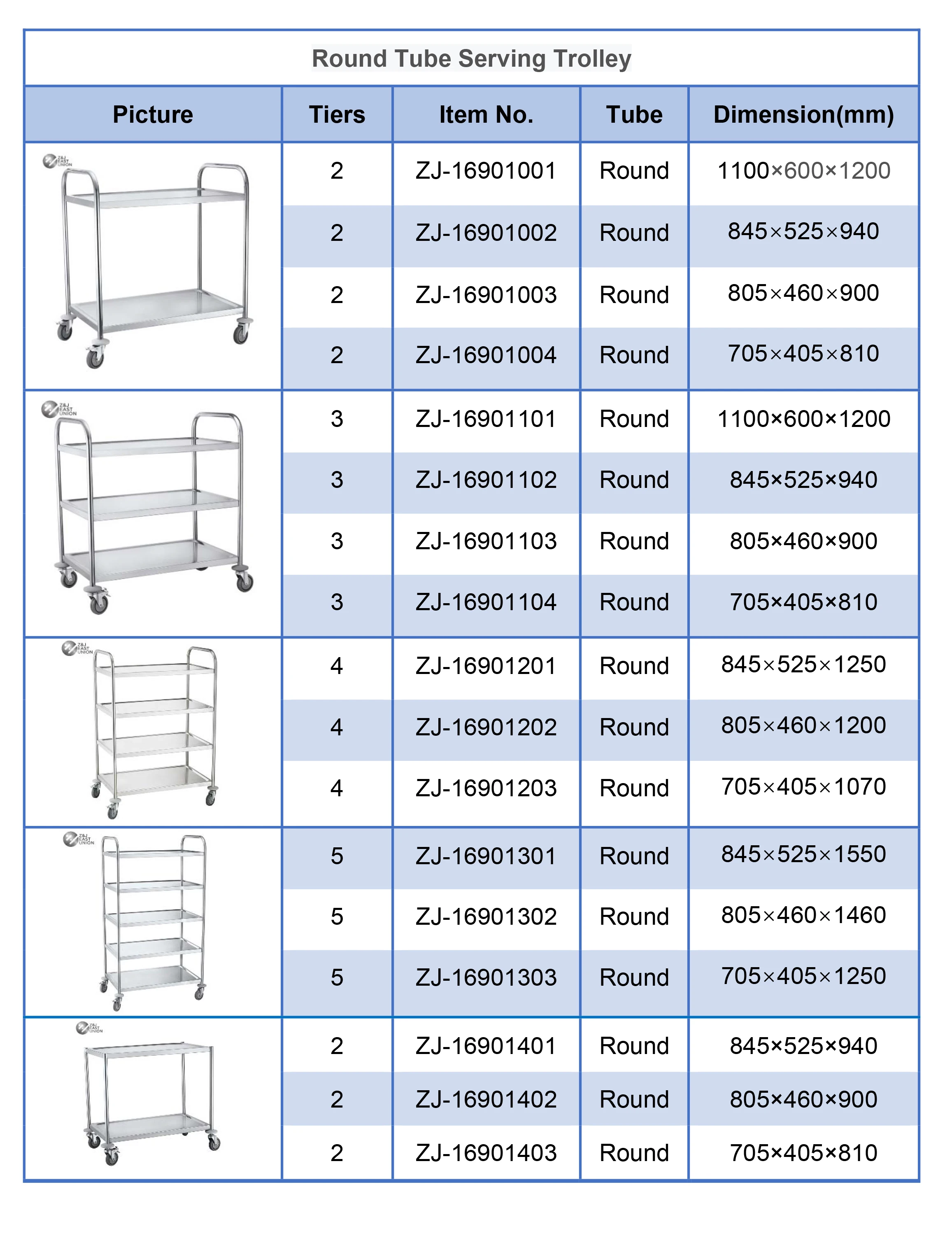 High Quality Round Tube Food Service Cart Trolleys Kitchen Serving ...