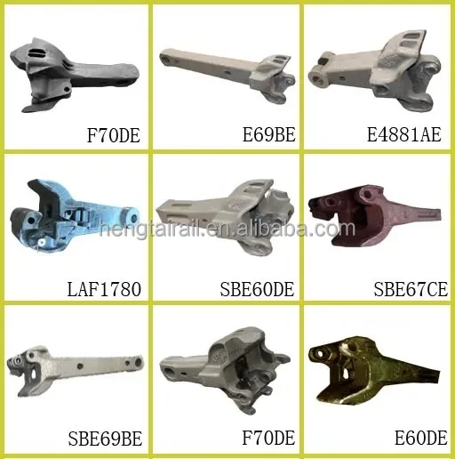 Russia Railway Knuckle Train Car Coupler CA3 - High Safety