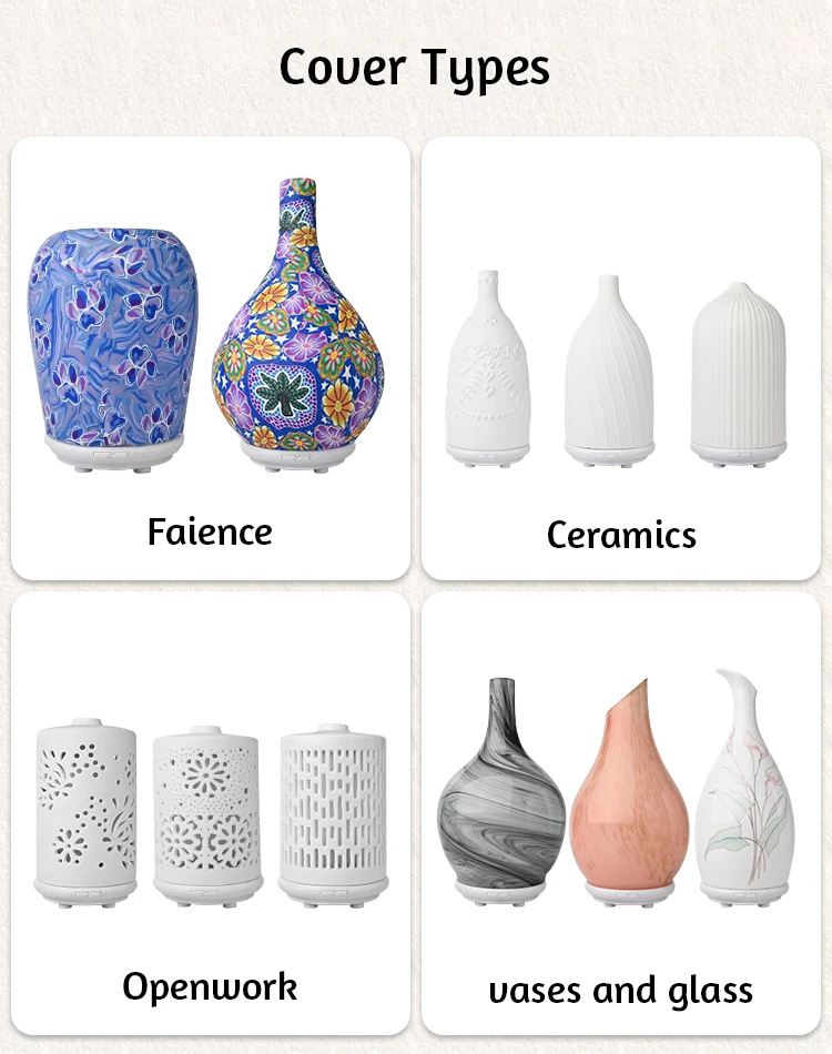 Base Part of the Diffuser Suitable for a Variety of Core Aroma Diffuser ...