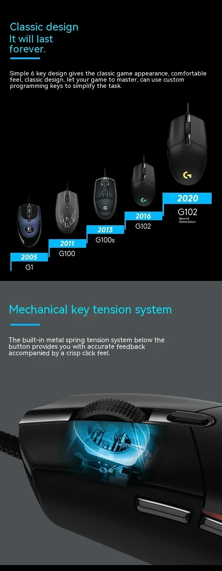 Logitech G102 G Pro Gaming Fps Glowing Mouse With Advanced Gaming ...