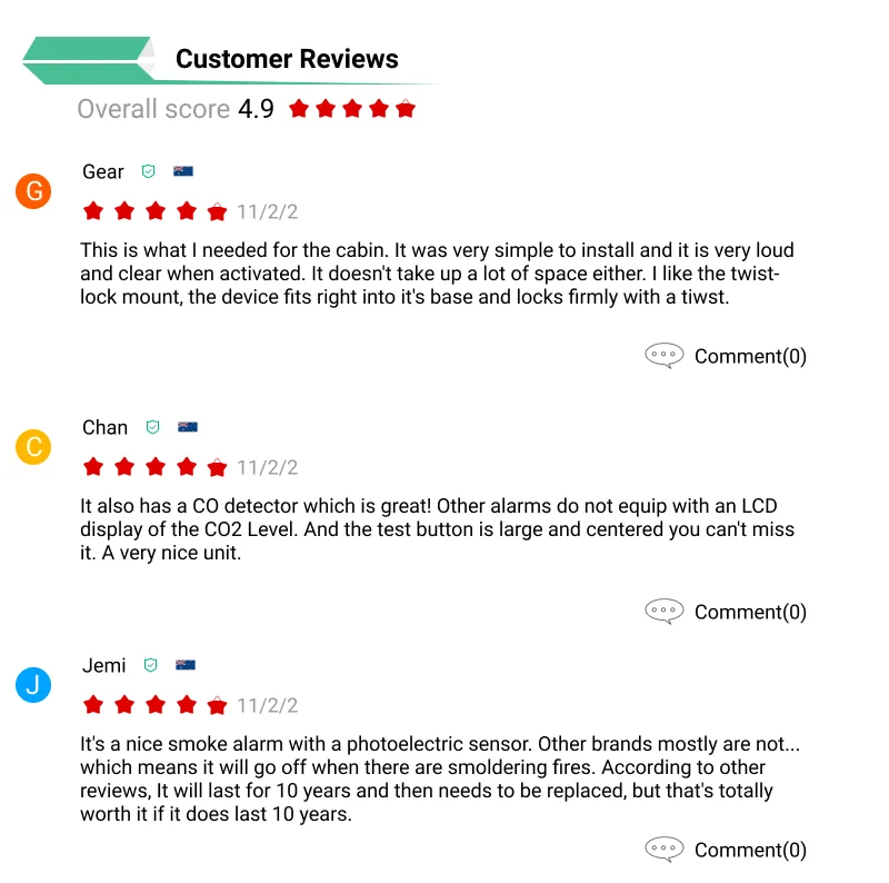 Anka Portable Formaldehyde Gas Detector 220vac With 10-year Battery ...