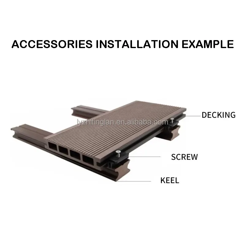 Modern Second Generation PE Decking Factory Direct Waterproof Wood ...