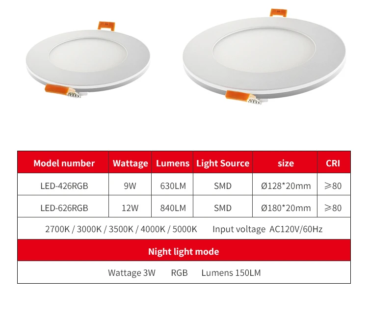 Etl 110-120v Wafer Recessed Aluminum 5cct Dimmable Pot Light 4 6 Inch ...