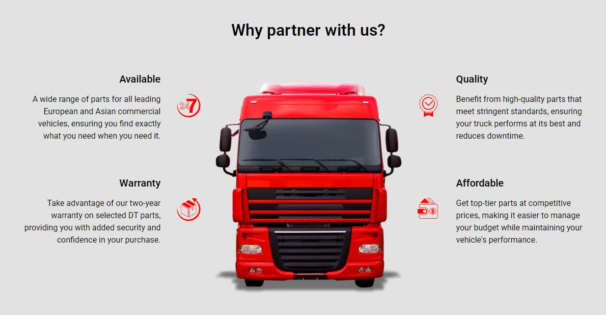 Air Spring Suspension 1498864 2133704 20586536 20443545 2848237 Air ...