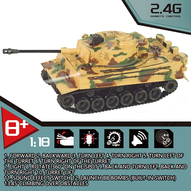 RC German Tiger Tank 2.4G - Miniature Toy Tank with BB Bombs