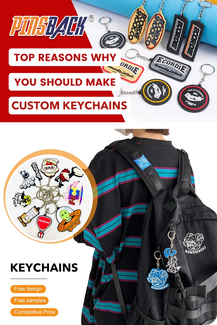 Factory Keyring Custom 2d 3d Logo Keychain Custom Logo Cartoon Cute Key ...