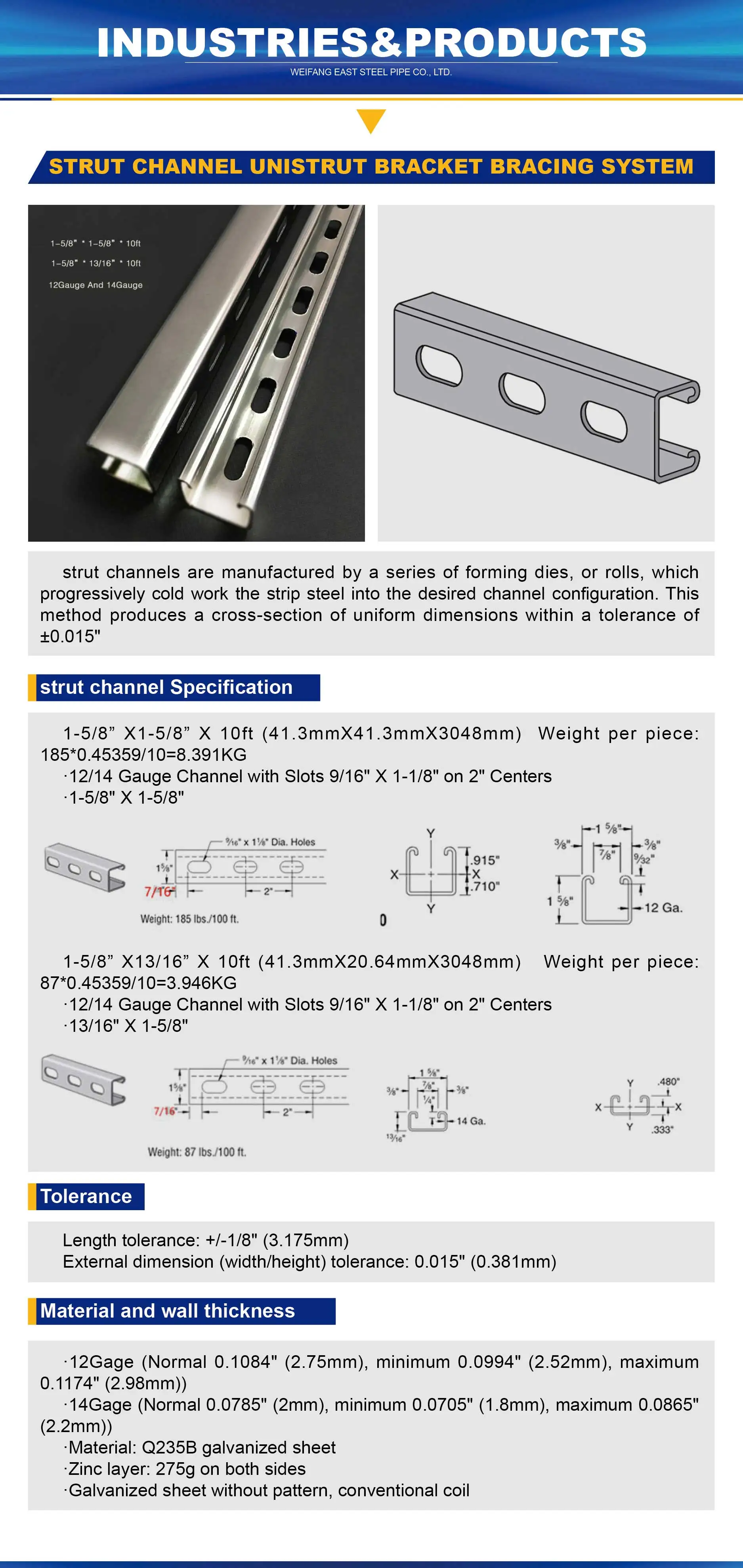 Wholesale Unistrut Single Strut Channel Galvanized Strut Channel 41*41 ...