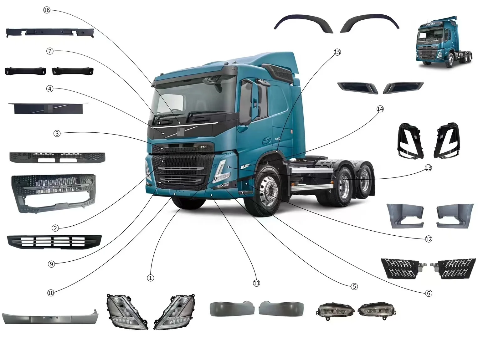 Volvo Truck Wing Mirror Assembly - Complete & Reliable