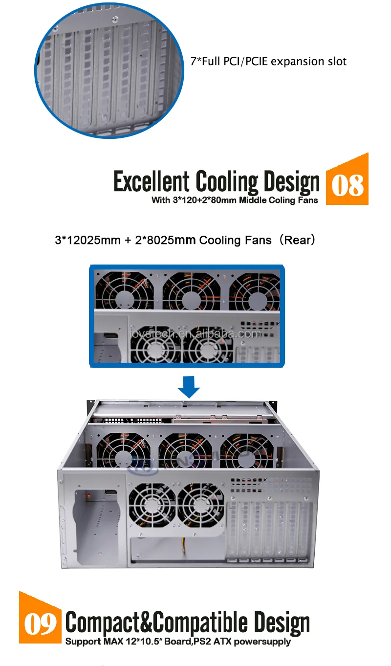 INNOVISION 4U 10 Bays Harddisk Storage Server - Hot Swap