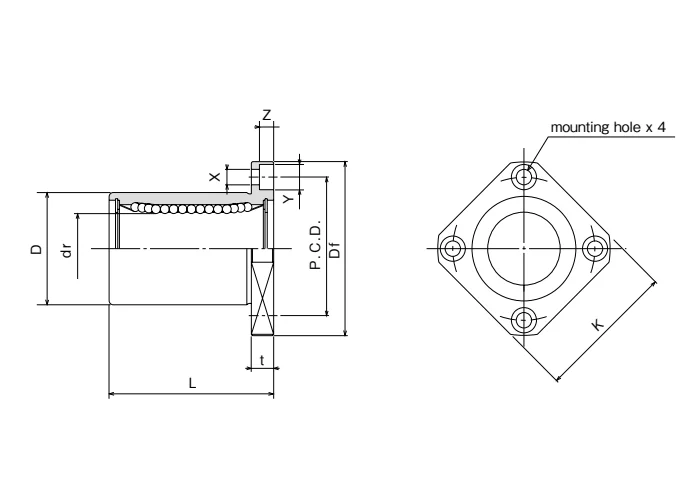 JAPAN NB Linear Motion Ball Bearing SMK10 SMK12 SMK10UU SMK12UU Slide ...