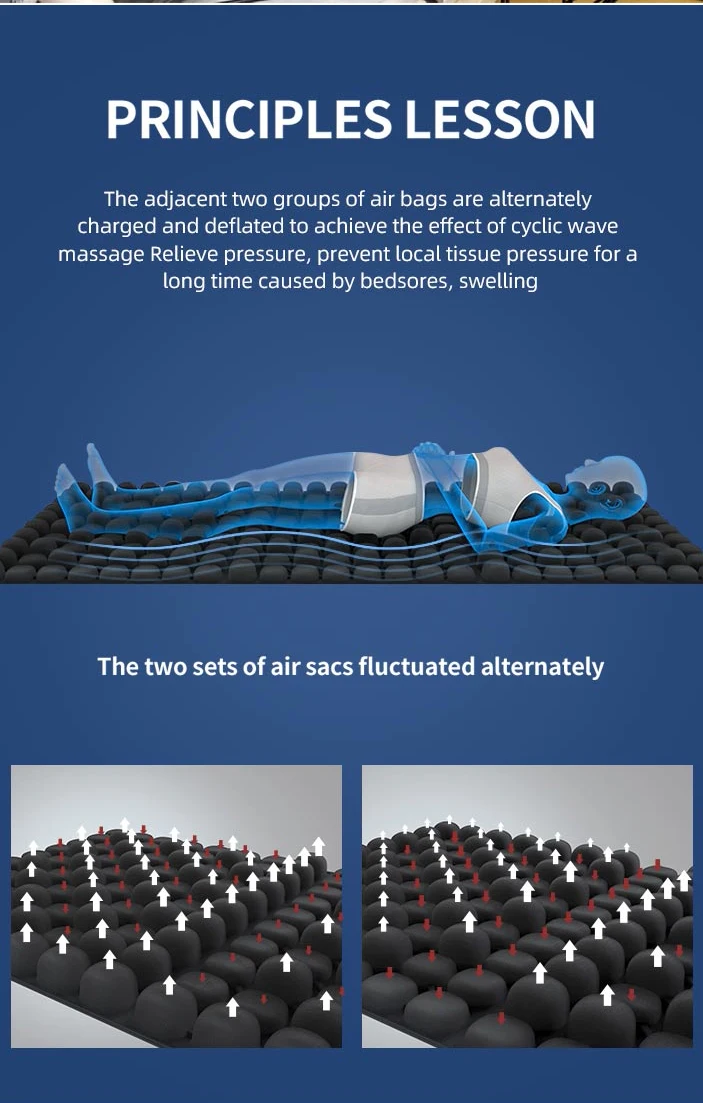 Medical Grade PVC Air Mattress Pump Hospital Cushion Balloon Shiatsu ...