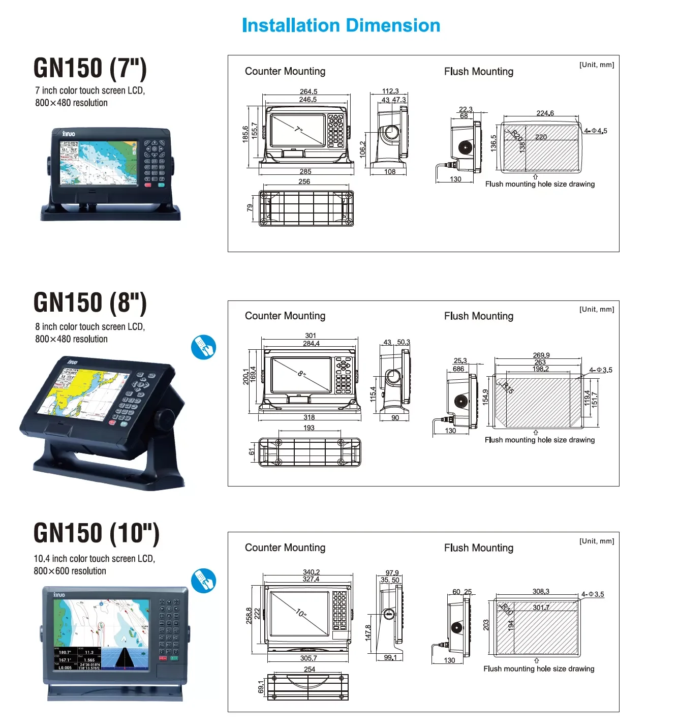 Xinuo GN150 Series - GPS 150 Marine Chart Plotter with GNSS Antenna