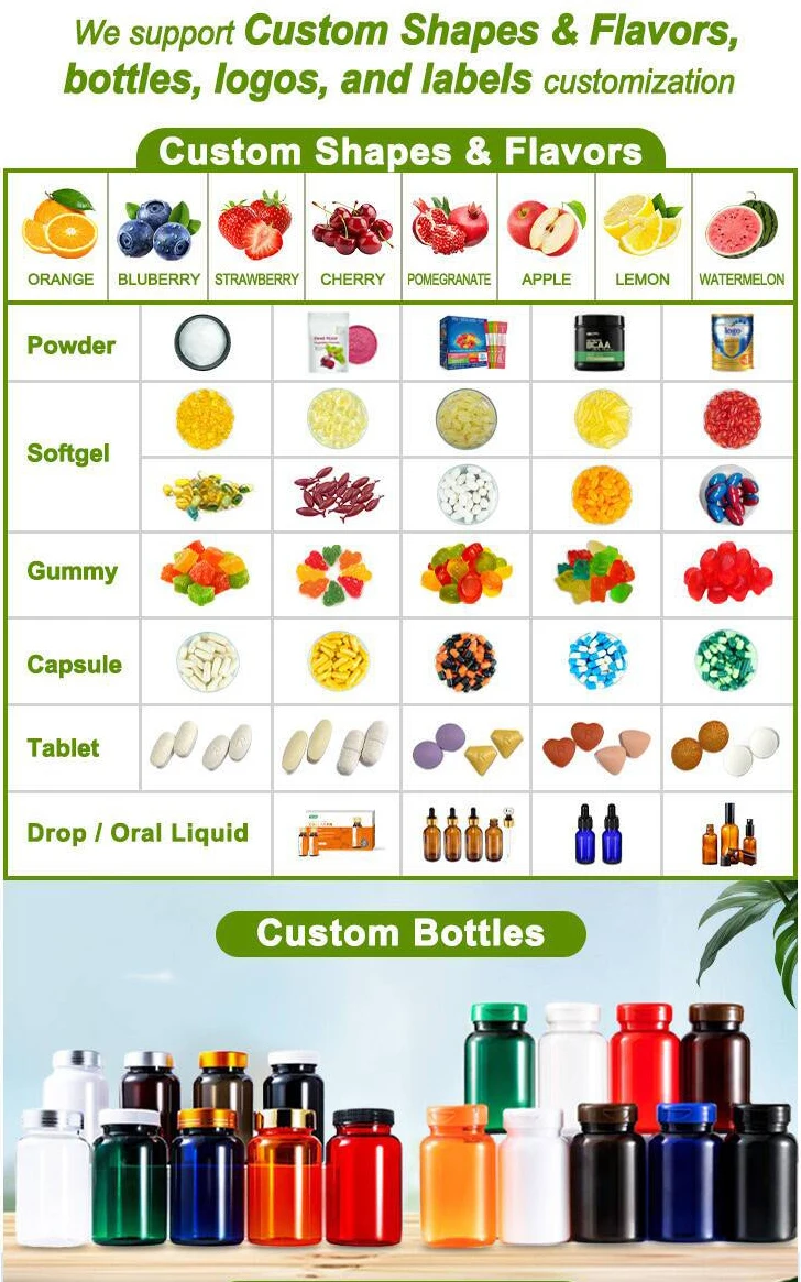 VitaSpring OEM Melatonin Gummies Kids Sleeping Supplement 10mg 20mg ...