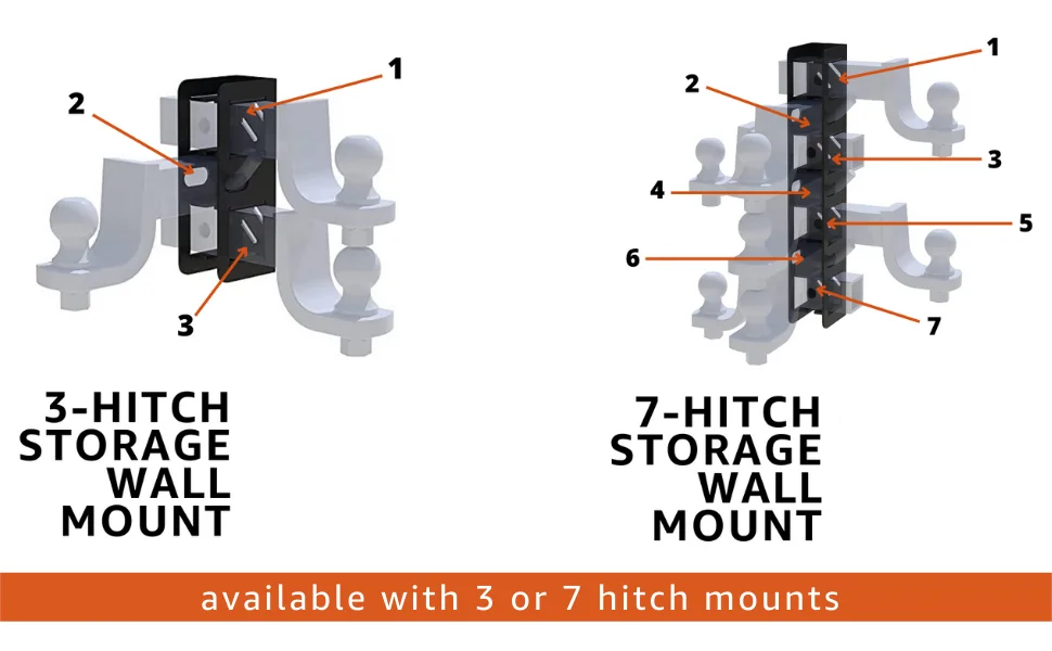 Hitch Stor Wall Mounted Hitch Receiver For Bike Cargo Rack Storage ...