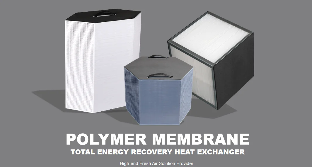 Counterflow Total Energy Recovery Air to Air Heat Exchanger Core