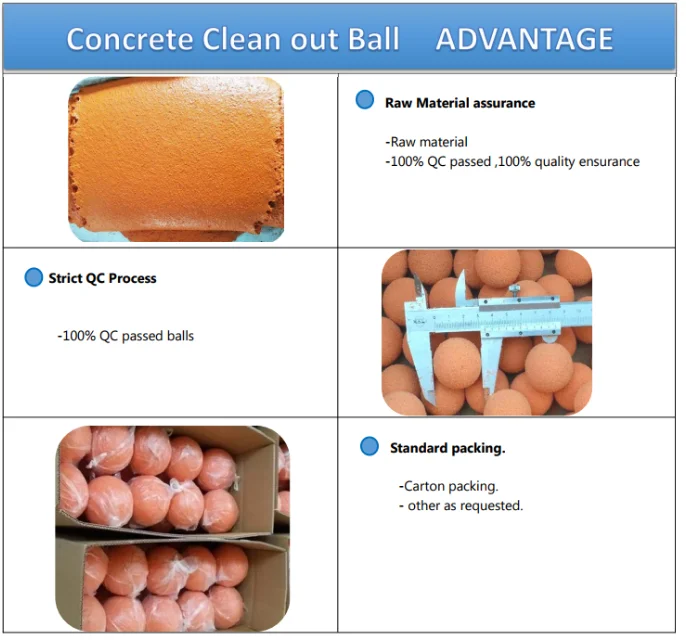 Concrete Pump Pipe Cleaning Sponge Rubber Ball In Different Size - Buy ...