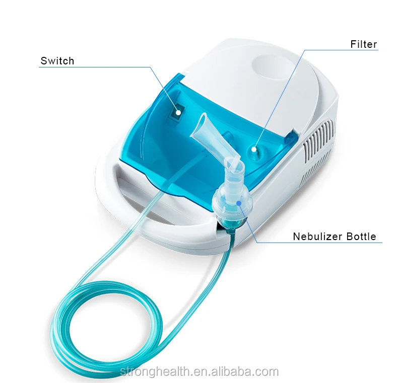 Compressor Inhaler Nebulizer Machine Electric Durable Abs Ashma Therapy ...