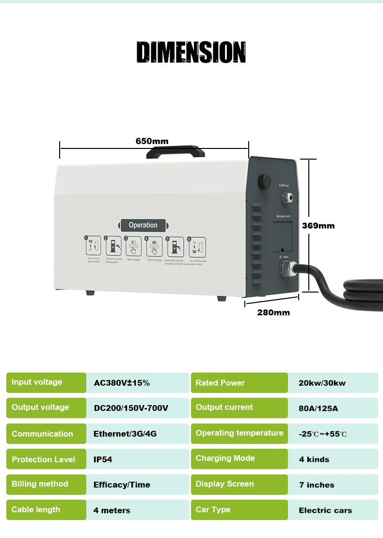 30KW Portable DC Charger - Fast EV Charging for Electric Cars