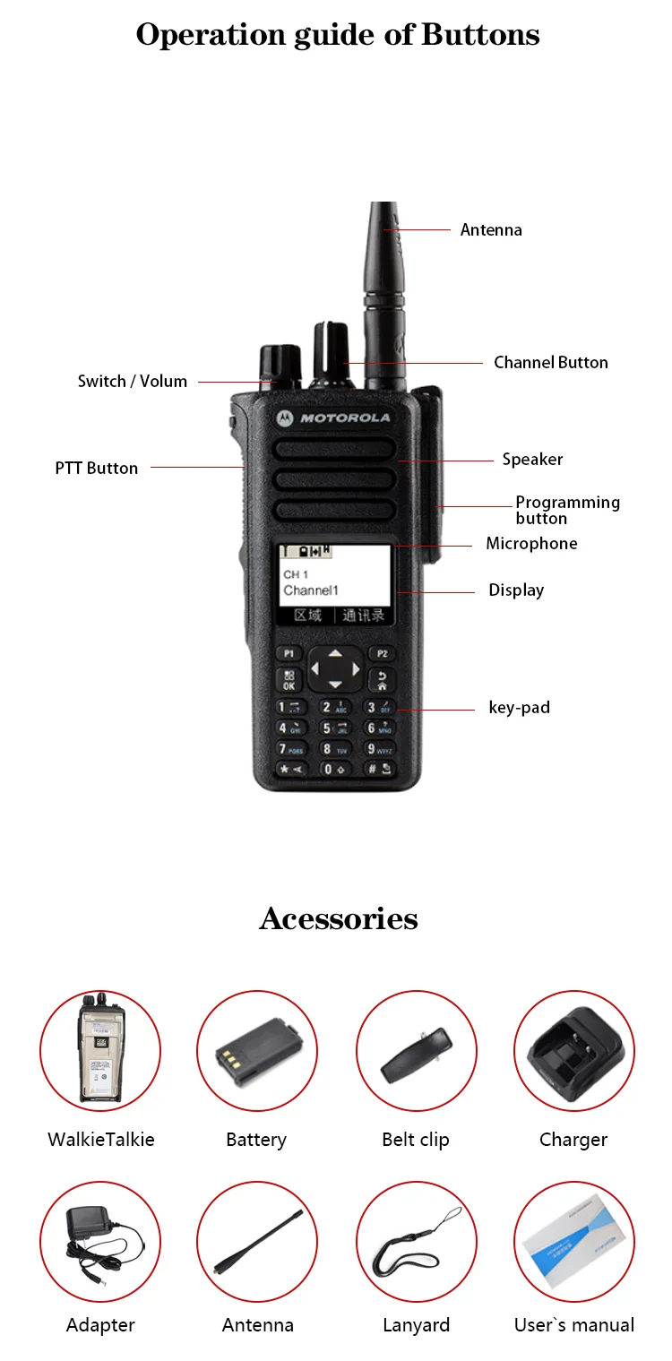 Motorola Dp4800e Portable Radio - GPS Function & 2 Year Warranty