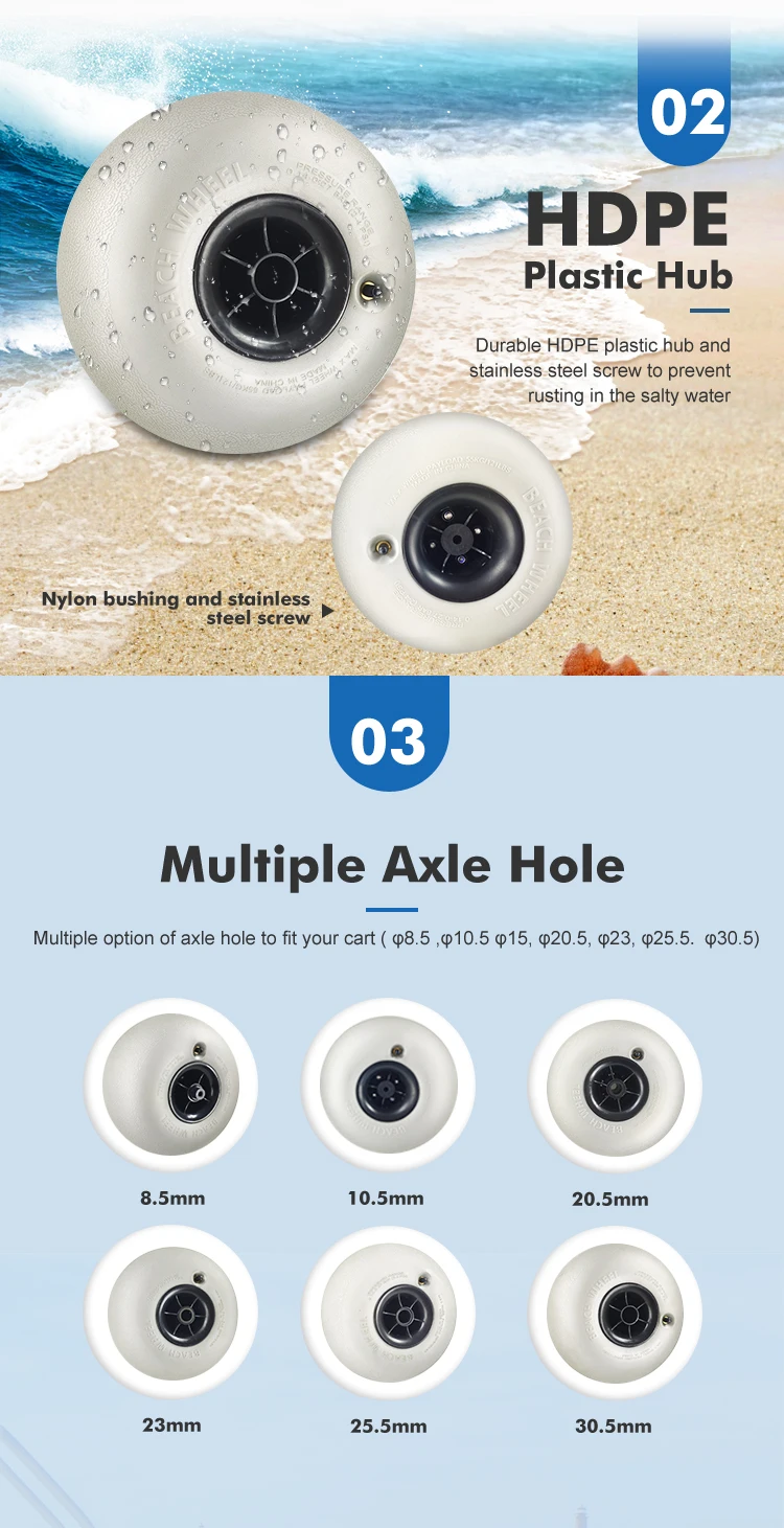 12'' Inflatable Balloon Tires for Beach Wagon - OEM | Wholesale