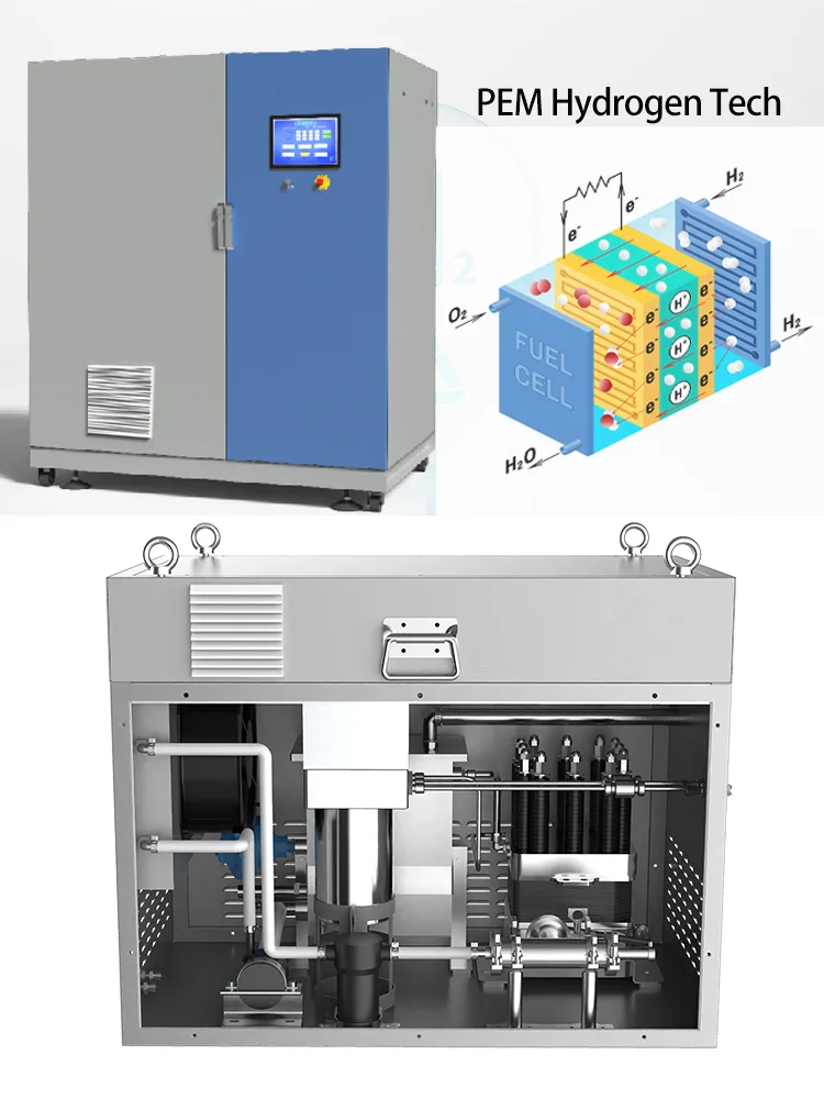 Green Hydrogen Energy - PEM Electrolysis System Solutions