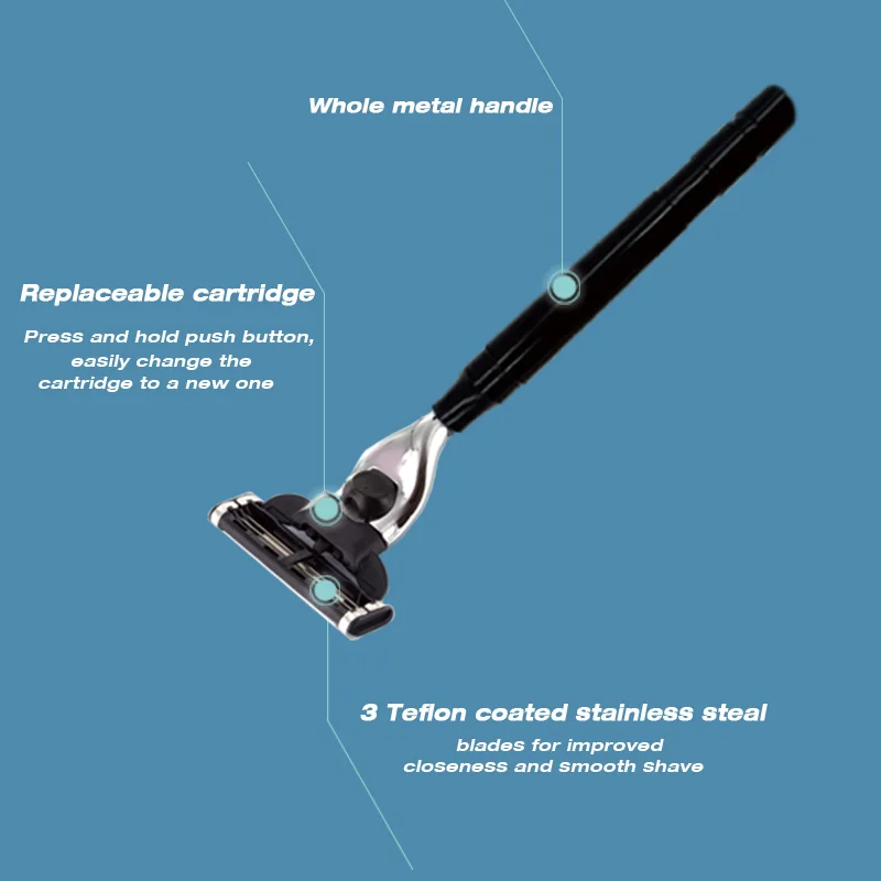 Triple Blade System Razor - Compatible with Famous Brands