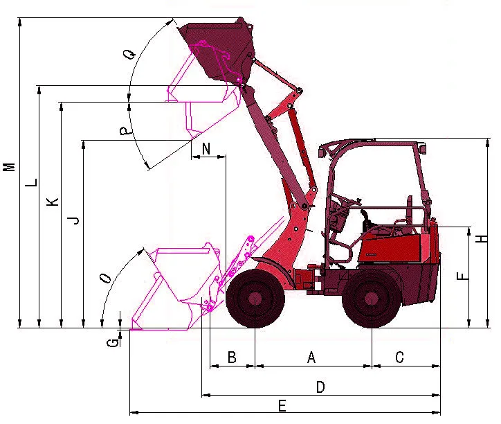 China Small Loader Hydrostatic Hydraulic System DY25 4 Wheel Drive Mini ...