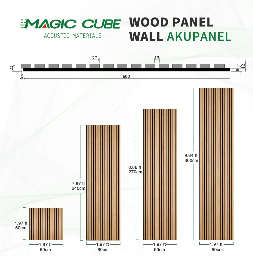 Best Price Akustik Acoustic Panels - Sound Absorption