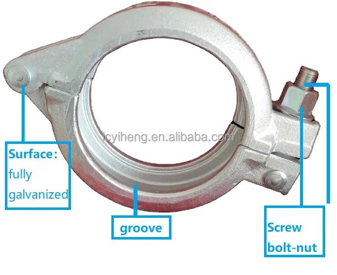Concrete Pump Pipe Clamp / Screw Clamp Coupling 125a 180a / Bolt Clamp ...