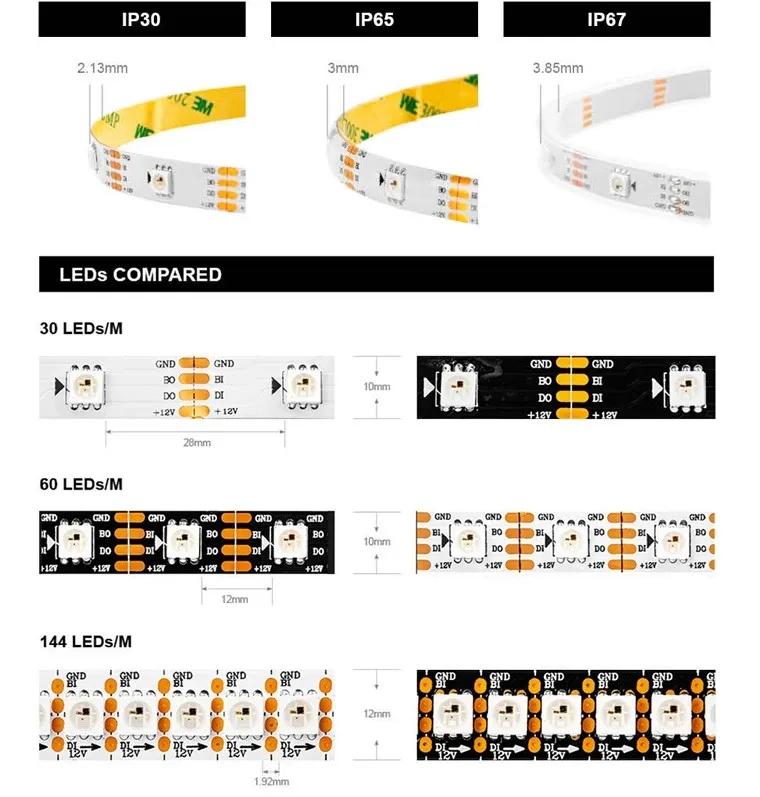 Ip30 Ip65 Ip68 12v 24v 60 Led Controller Ws2815 Ws 2811 8208 Digital ...