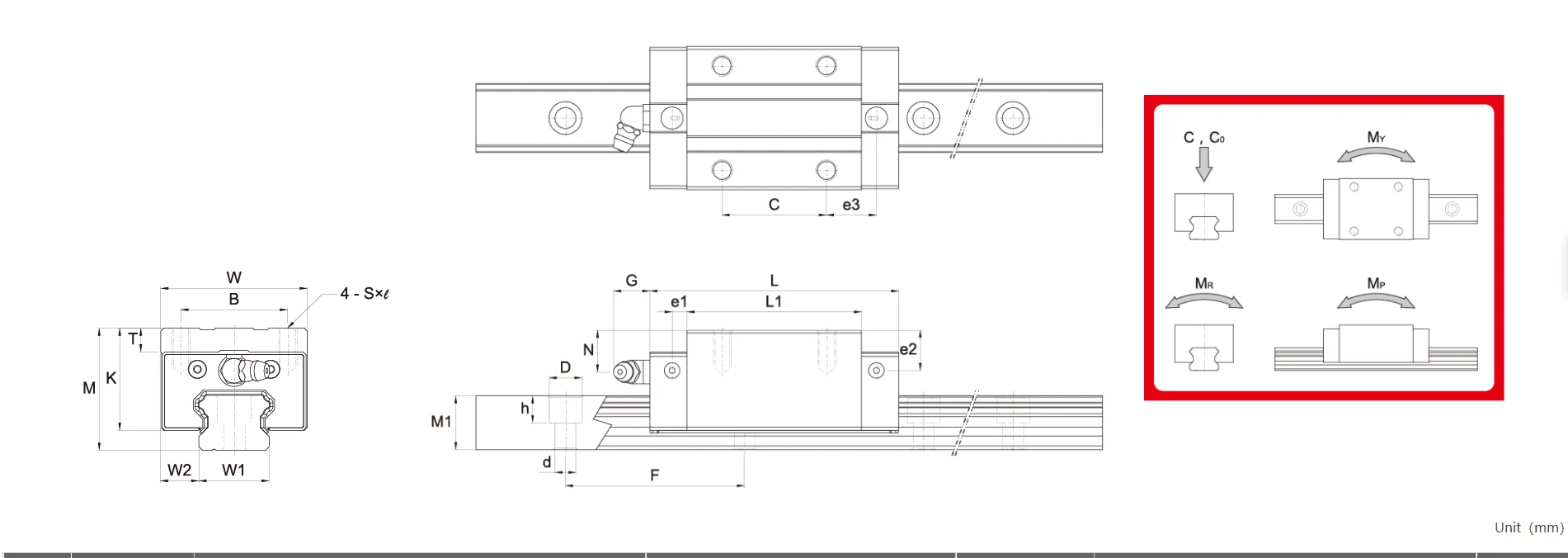 CSK Linear Guide Rail and Block LMG20H - Precision Motion Control