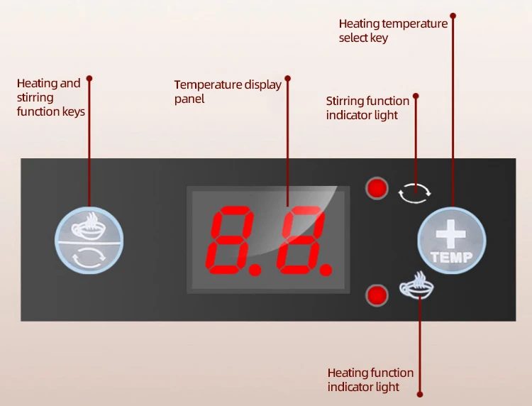 Manual Cheese Cake Block Wire Cutter/ Food Cube Cutting Machine/ Cake ...