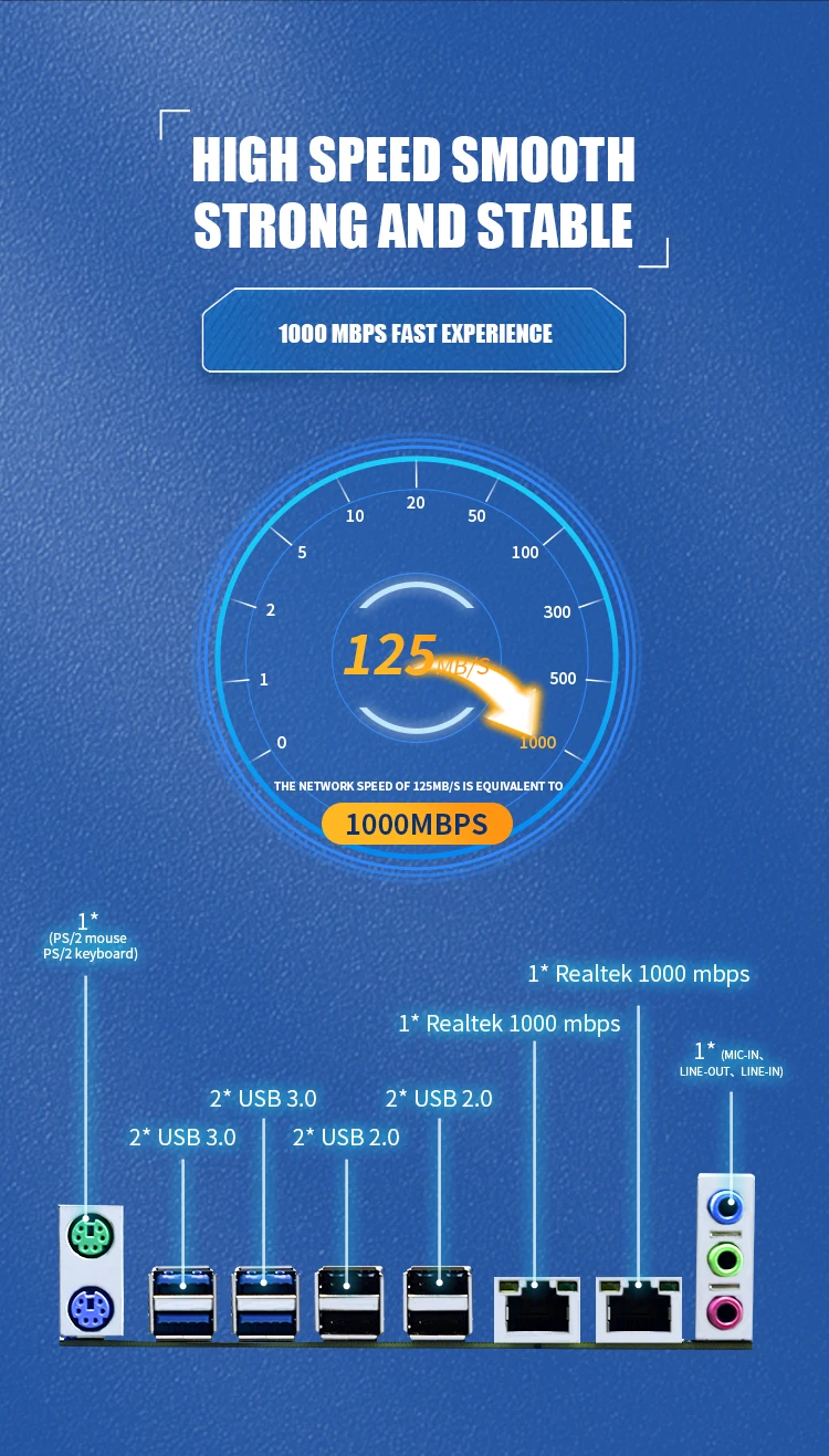 High Performance X99 Dual CPU Motherboard for Servers