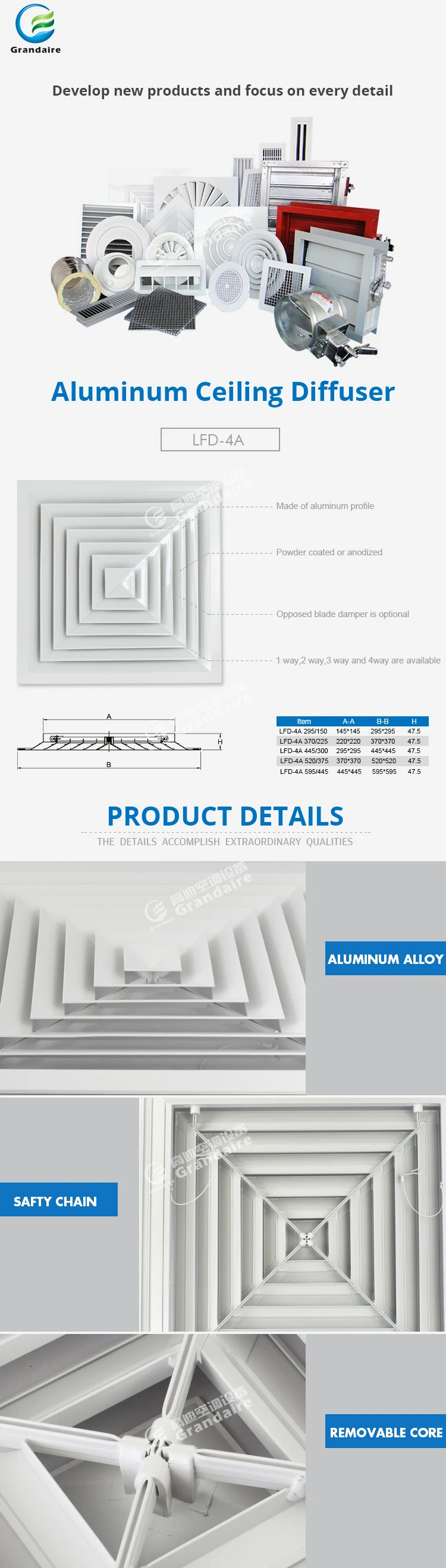 Ventilation Aluminum Removable Core 4-Way Louvre Diffusers