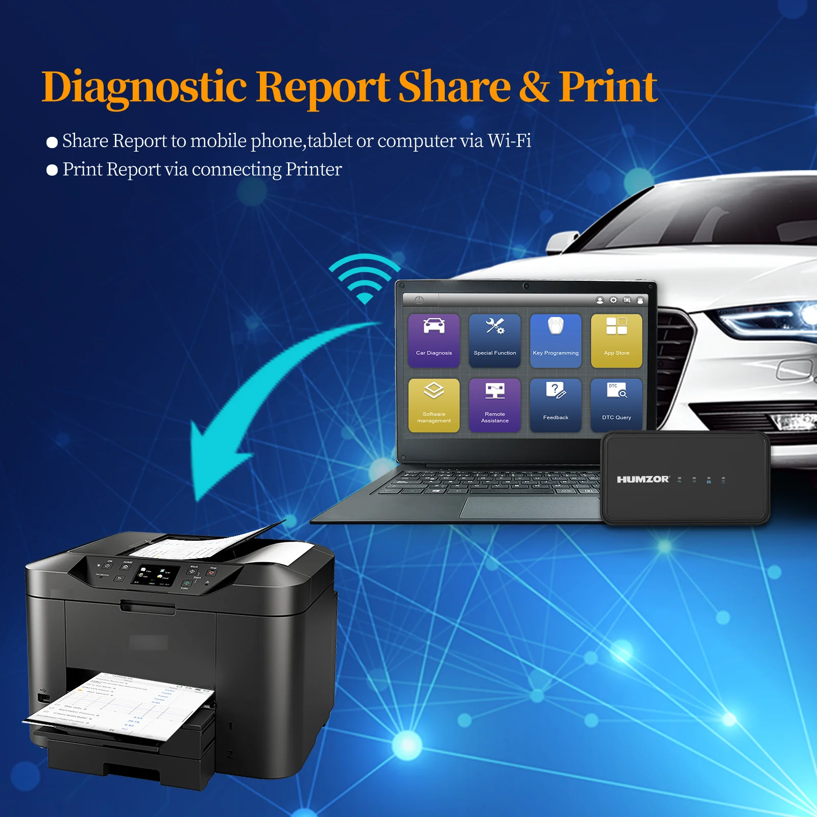 Full System Diagnostic Tools Humzor Ns706 2.4g Wifi Obd2 Scanner For ...