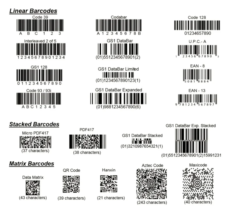 Oem Android 12 Gms Dual 5g Pda Ip67 Waterproof Rugged Pda Barcode ...