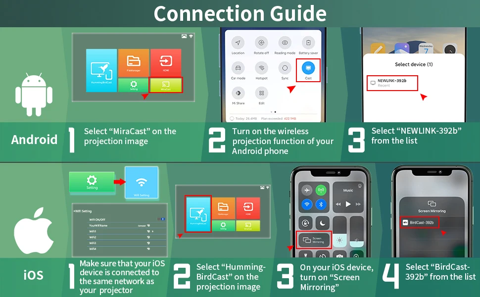 Zaolightec Aliexpress Hot 9500 Lumens 1080p Beamer Led Lcd 4500 ...