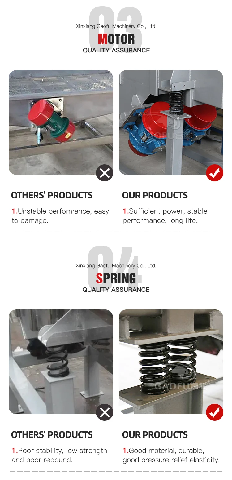 Rectangular Linear Vibrating Sieve - Durable & Efficient