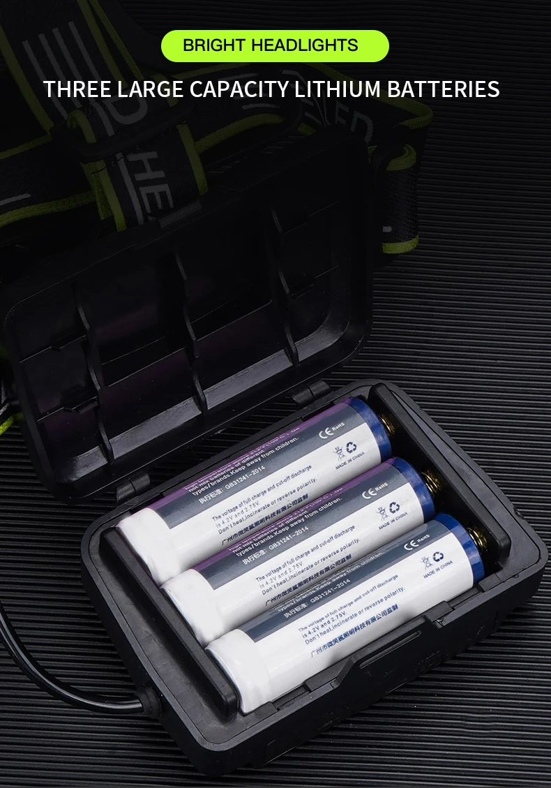 Wholesale Powerful Headlamp Digital Power Display Rechargeable Zoomable ...