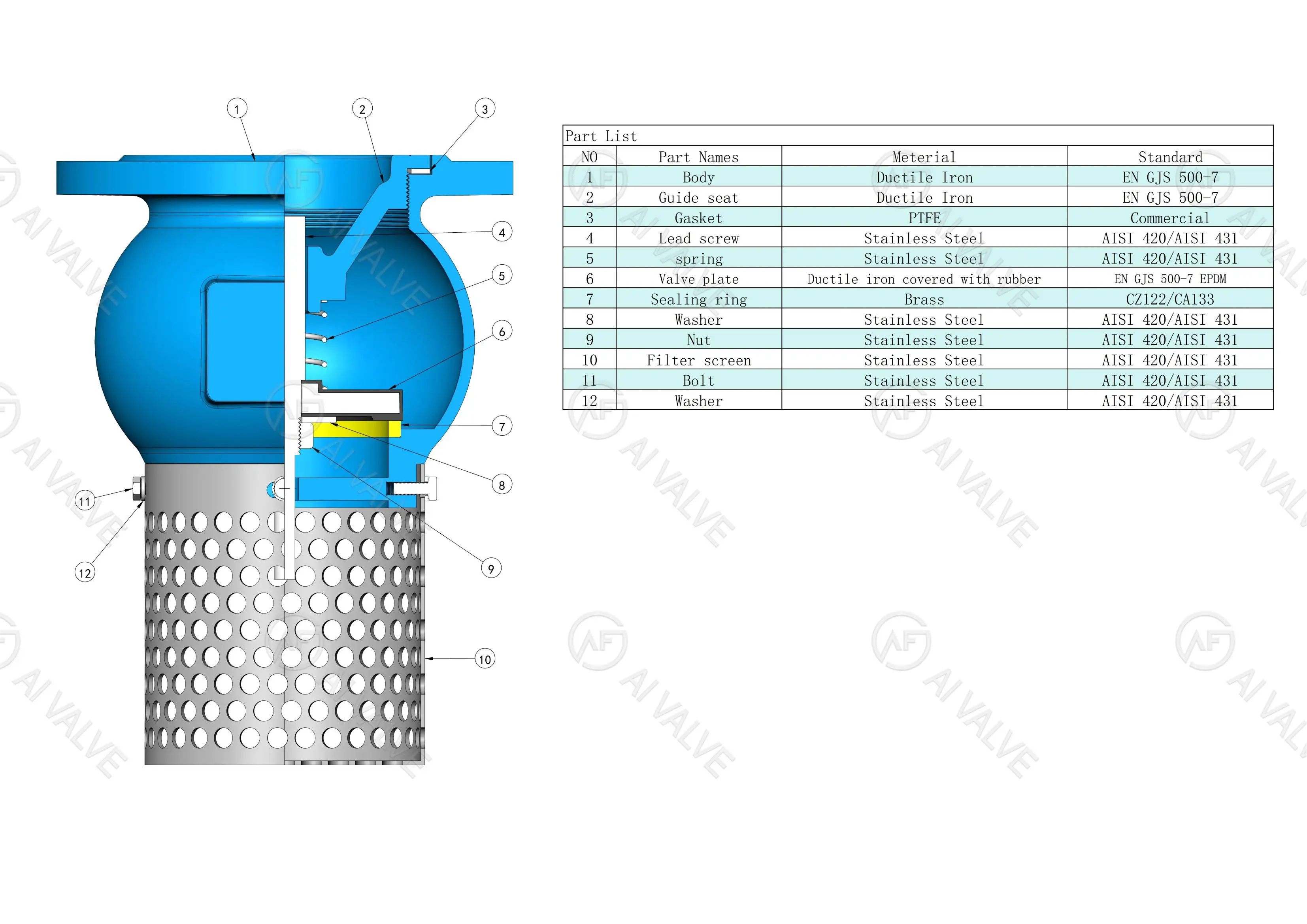 AIVALVE Foot Valve - Durable 300MM Rubber Core Solution