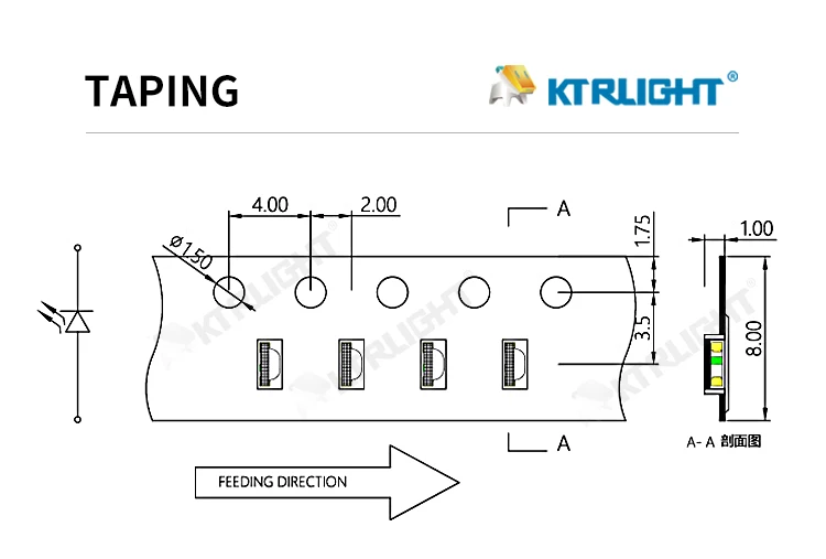 KTRLIGHT 1204 RGB SMD LED Chips - High Bright, 50000 Hours