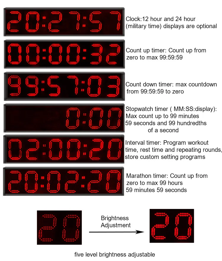 CTS Big Track Field Timer - Double Sided LED Digital Countdown Clock ...