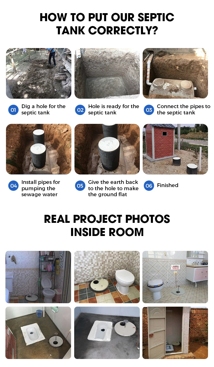 Three Chamber Bio Digester Septic Tanks - Efficient Solutions