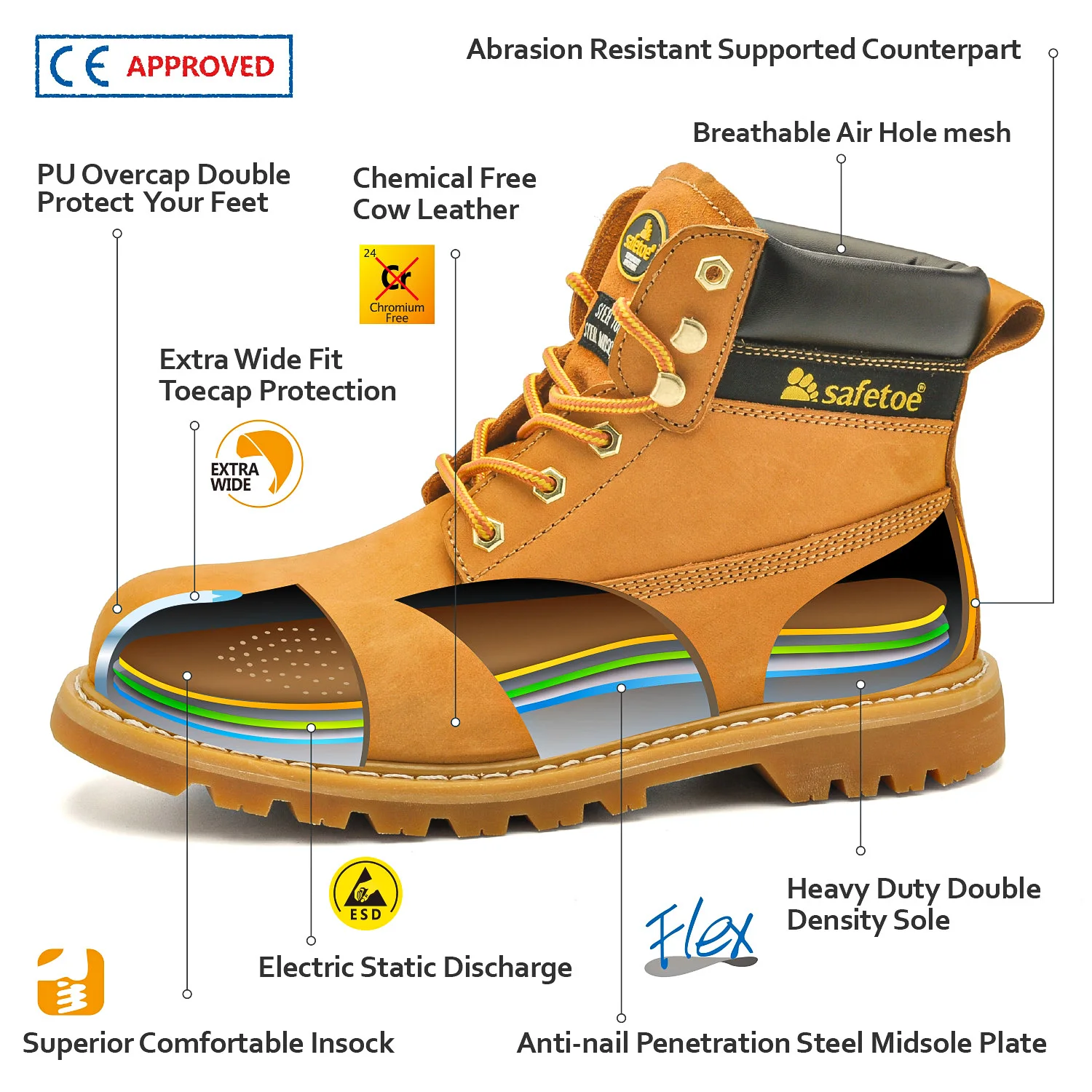 Safetoe Cow Nubuck Leather Safety Boots - Durable & Comfortable