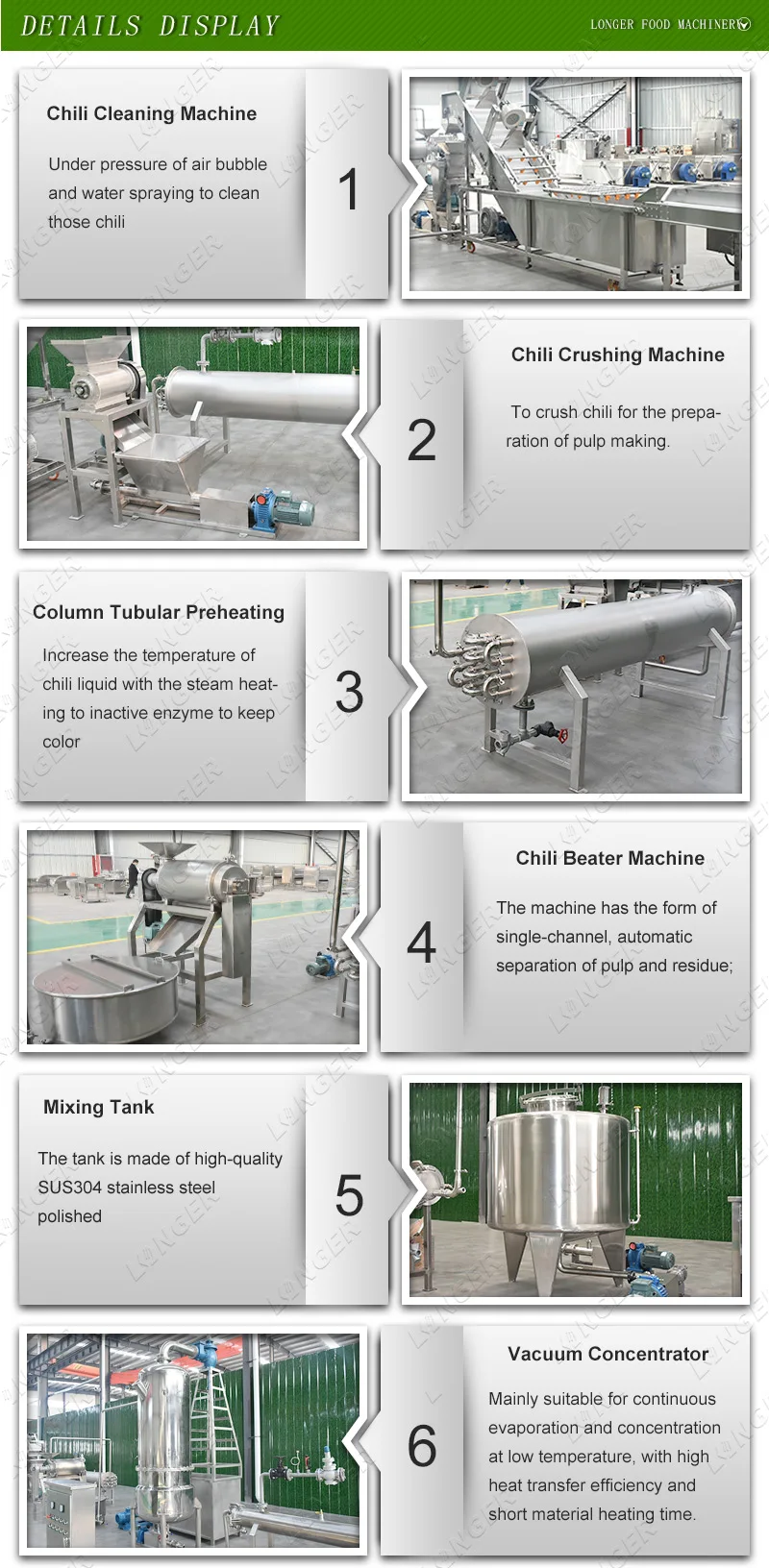 Pepper Sauce Grinding Processing Machinery - Chili Paste Maker