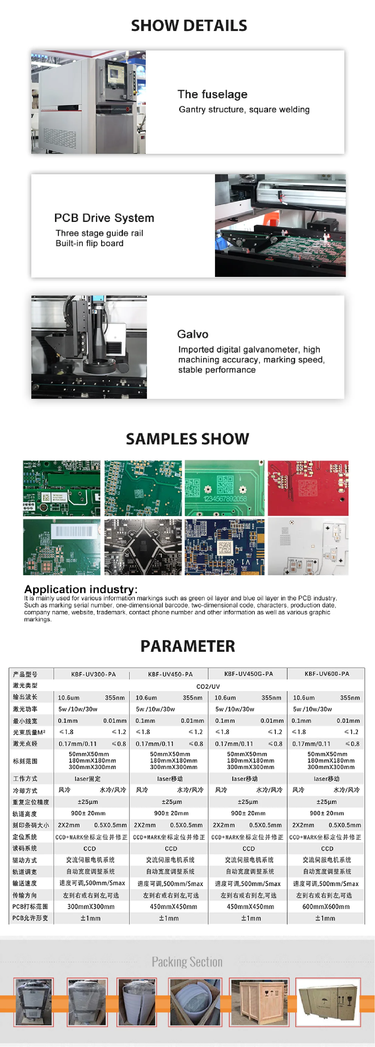 High Speed Pcb 5w Qr Code Barcode Glass Single Double-sided Marking Uv ...
