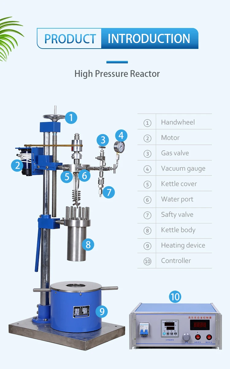 Micro Design High Pressure Reactor - High Productivity