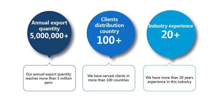 ZSTEP Steel Toe Safety Shoes - A Grade Nubuck Mining Work Boots for Men ...